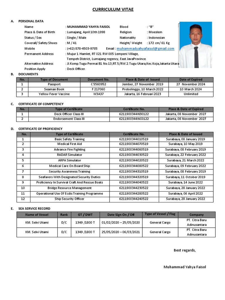 Cv. Muhammad Yahya Faisol | PDF | Ships | Water Transport