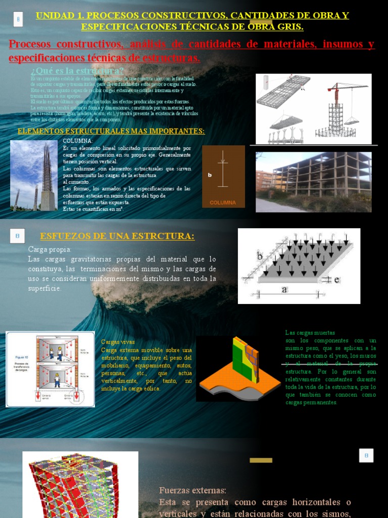 Clase 3 - Procesos Constructivos | PDF | Hormigón | Viga (Estructura)