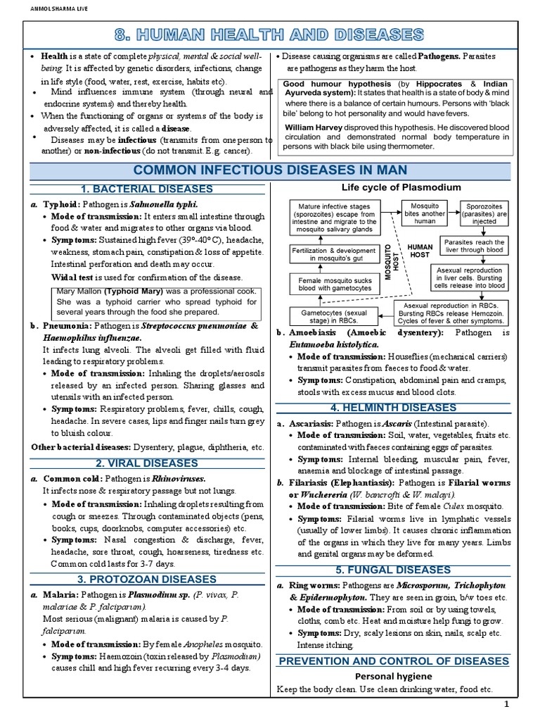 Human Health and Disease | PDF