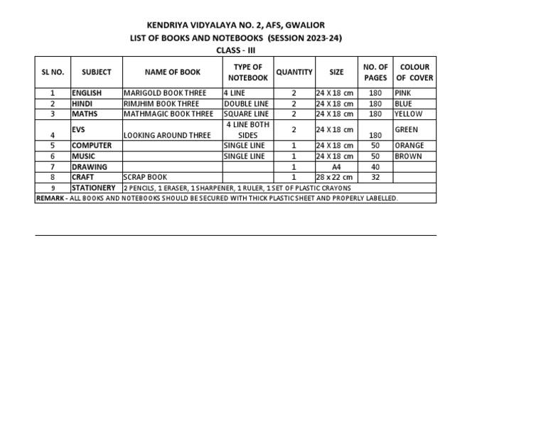 Class 3 Book and Notebook List 2023 | PDF