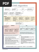 COWS Scale for Opioid Withdrawal Assessment | PDF | Opioid Use Disorder ...