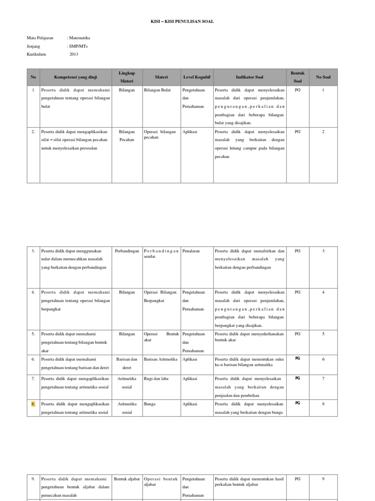 Kisi-Kisi Us Matematika SMP 2023 PDF | PDF