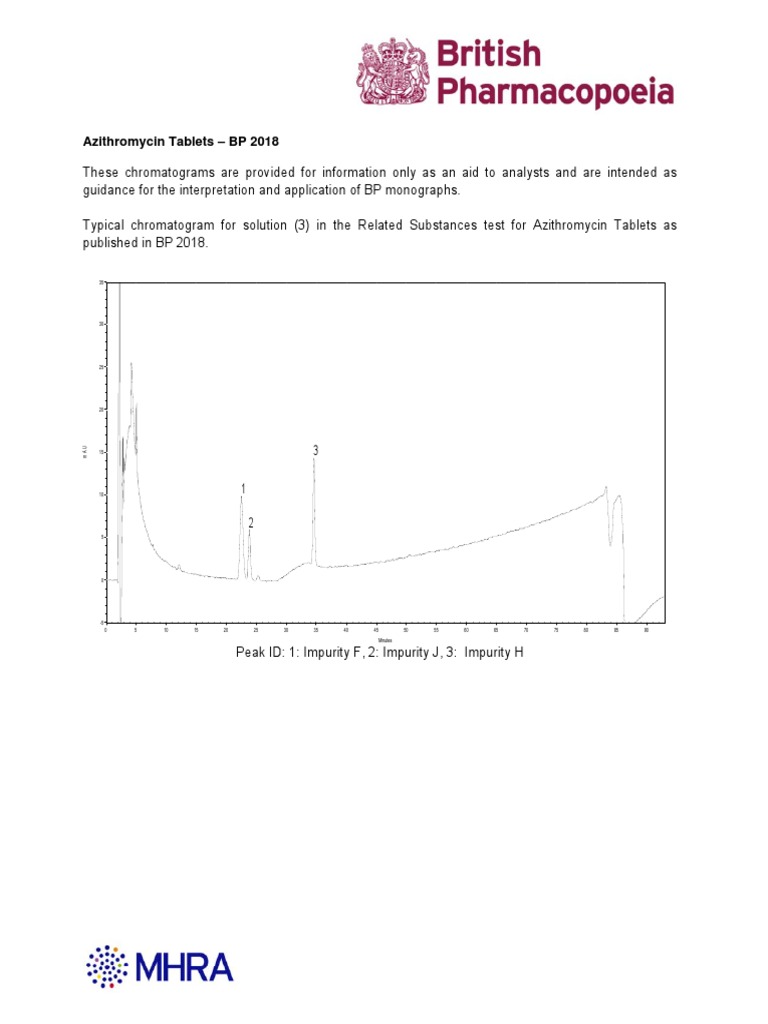Azithromycin Tablets PDF | PDF | Chromatography | Mass Concentration ...