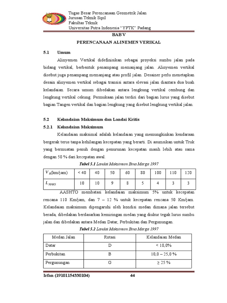 Bab 5 PGJ Irfan | PDF