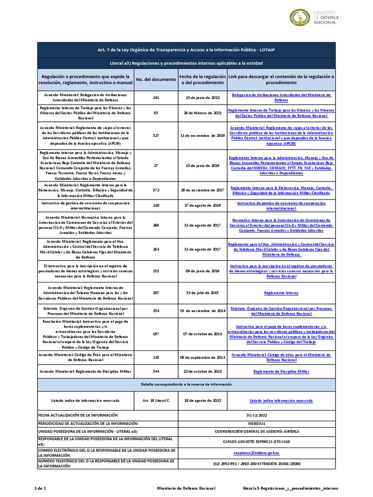 Literal A3-Regulaciones y Procedimientos Internos Dic 2022 PDF | PDF