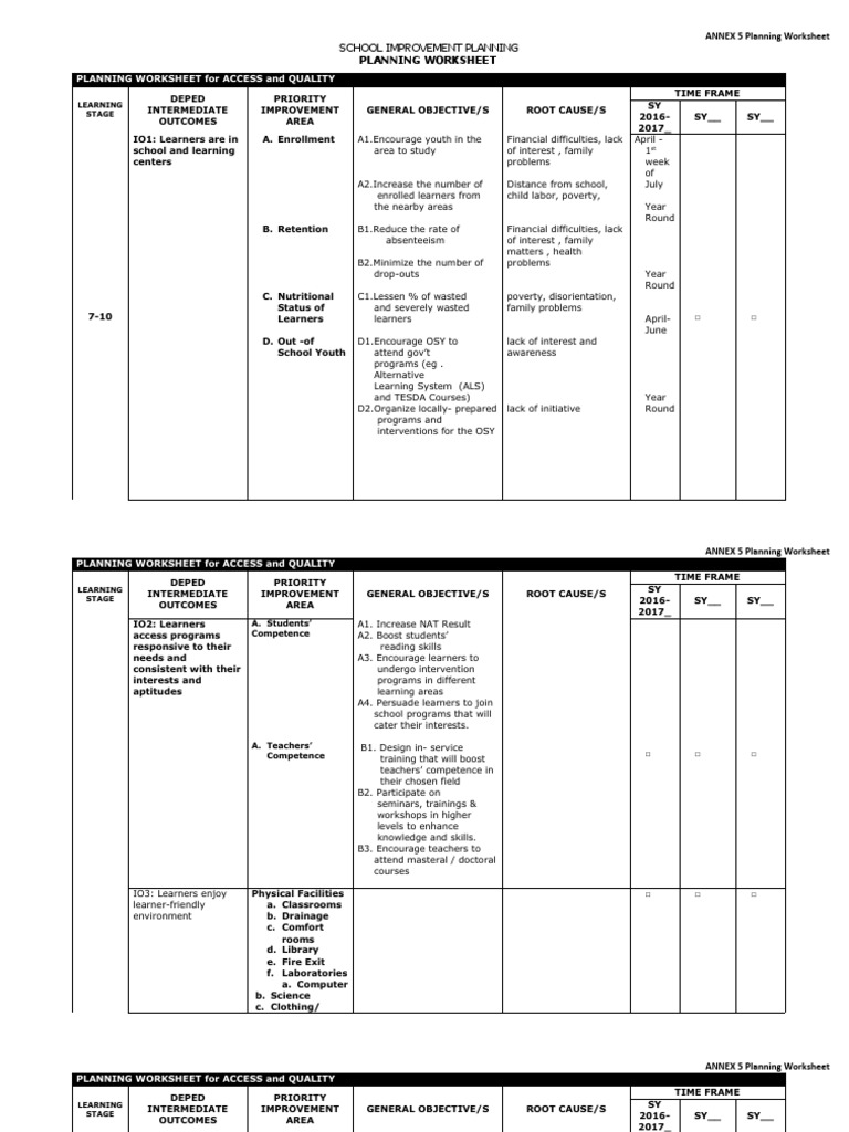 SIP Annex 5 Planning Worksheet 2022 | PDF