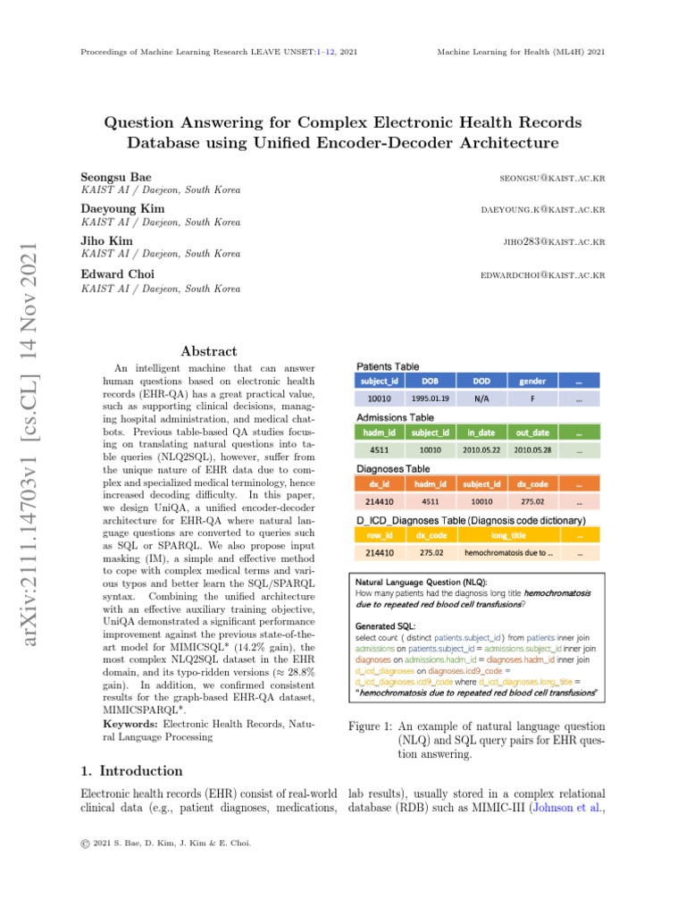 Question Answering For Complex Electronic Health Records Database Using Unified Encoder-Decoder ...