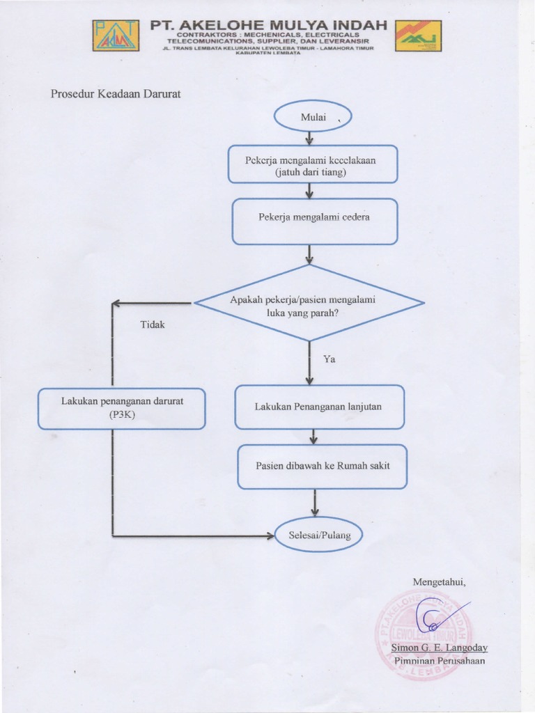 prosedur keadaan darurat.pdf | PDF