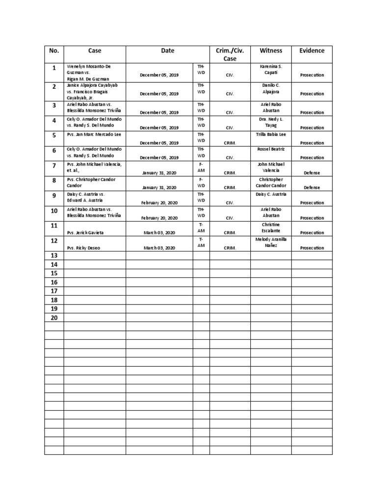 Transcript Files | PDF