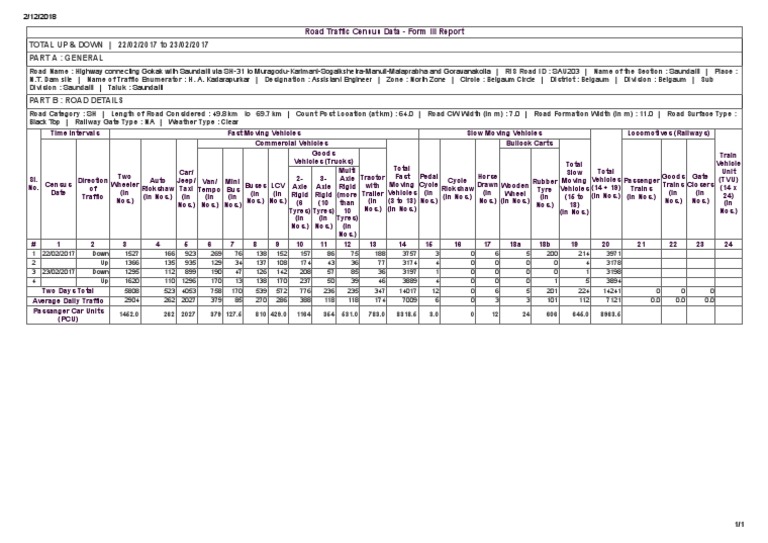 29 and 30 (TRAFFIC COUNT) | PDF