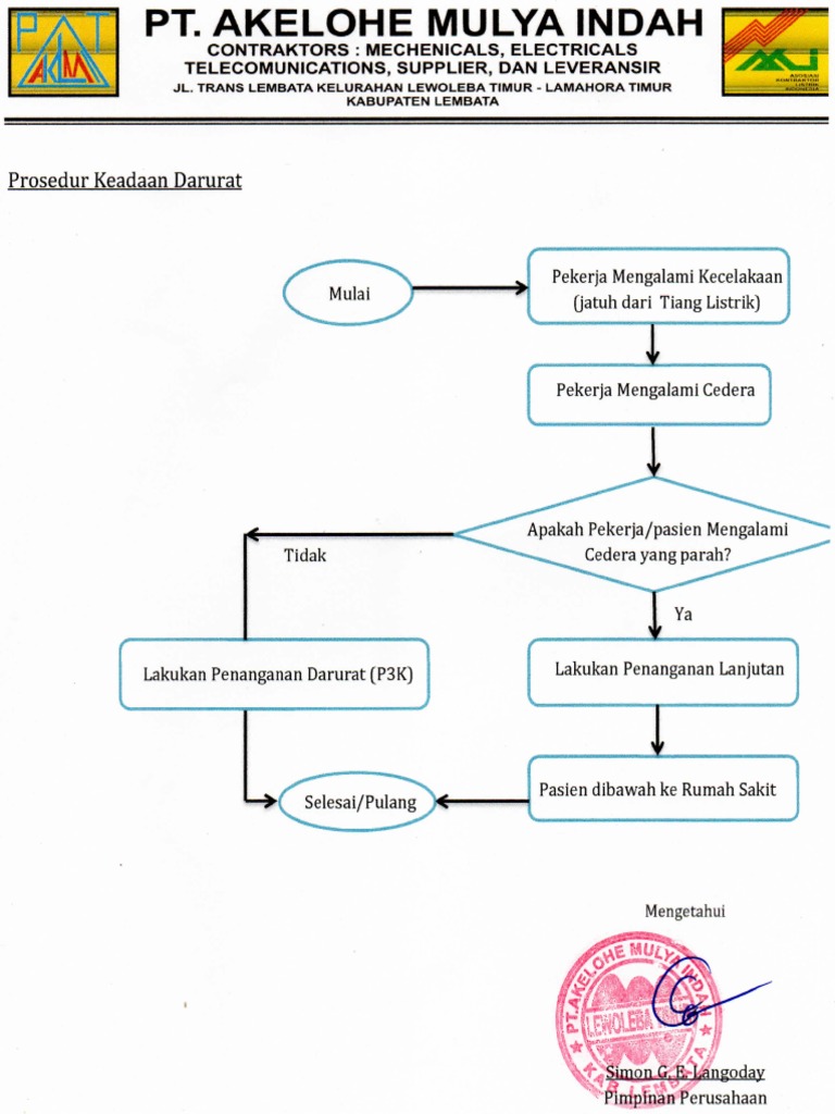Prosedur Keadaan Darurat | PDF