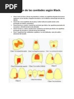Clasificación y Códigos ICDAS en Odontología | PDF | Esmalte de dientes ...