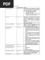 SCAN Security Audit Questions Pre Audit Checklist | PDF | Closed ...