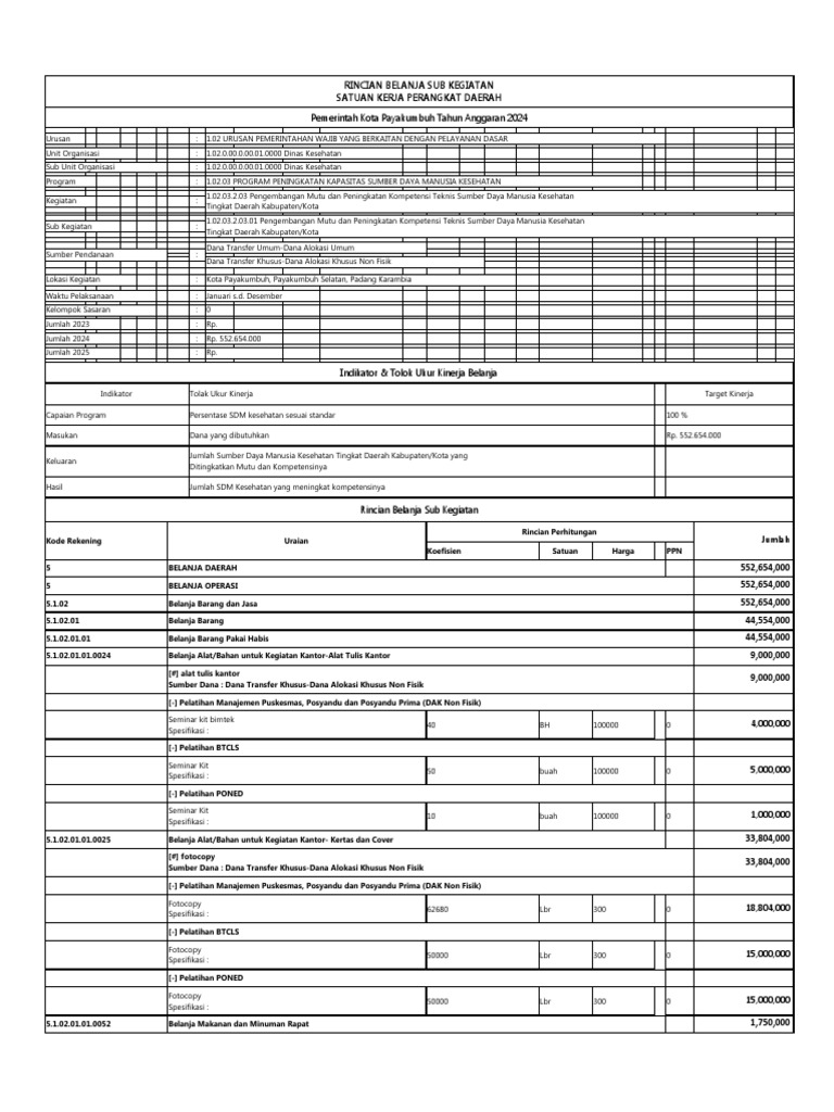 RKA 2024 Mutu 552 Juta | PDF