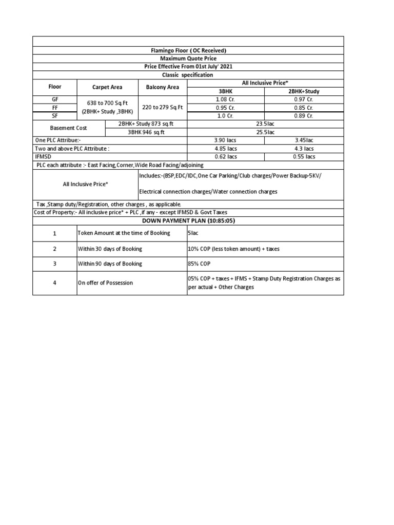 Flamingo (OC Received) W.E.F 01st July'21 | PDF