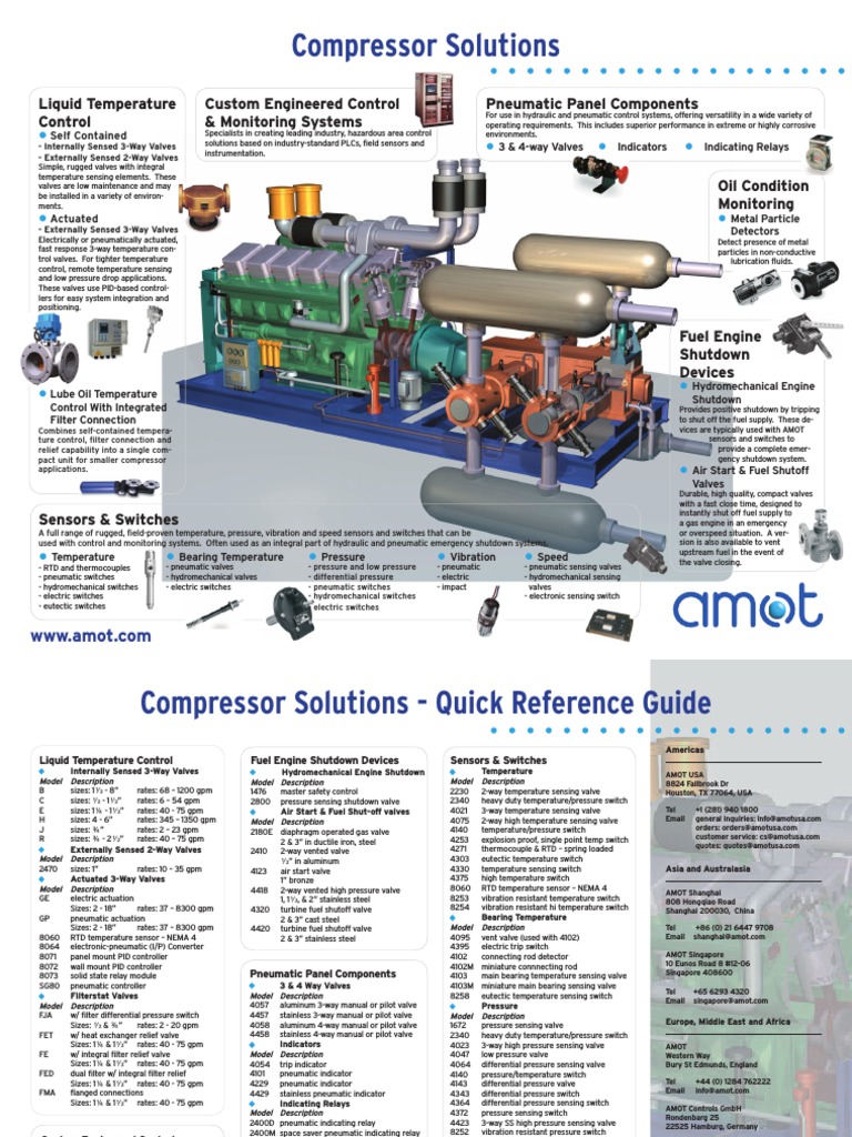 AMOT Compressor Solution | PDF