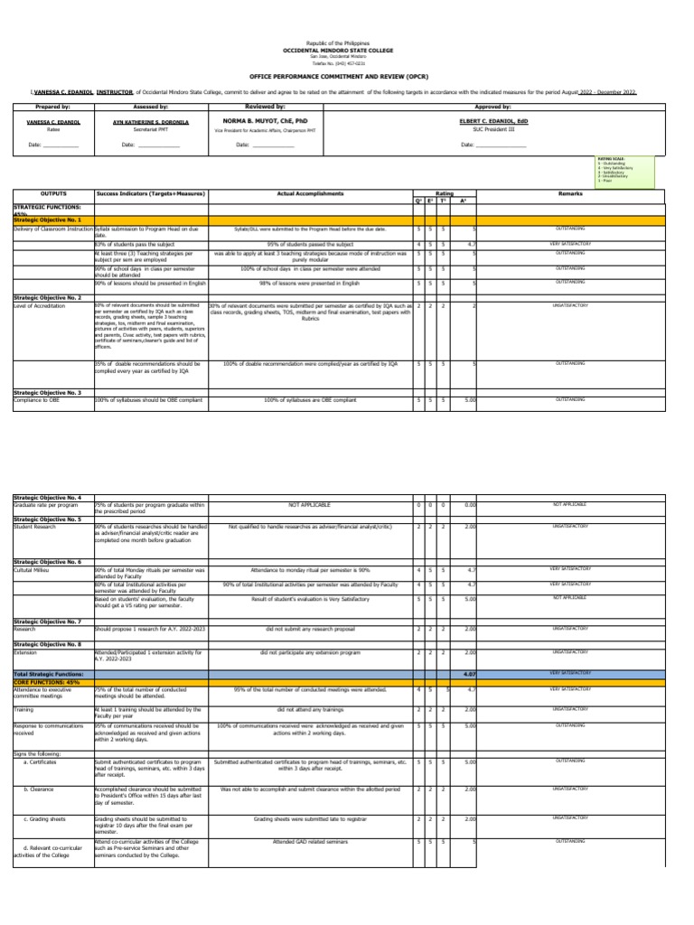 Vamvam OPCR-2023 | PDF