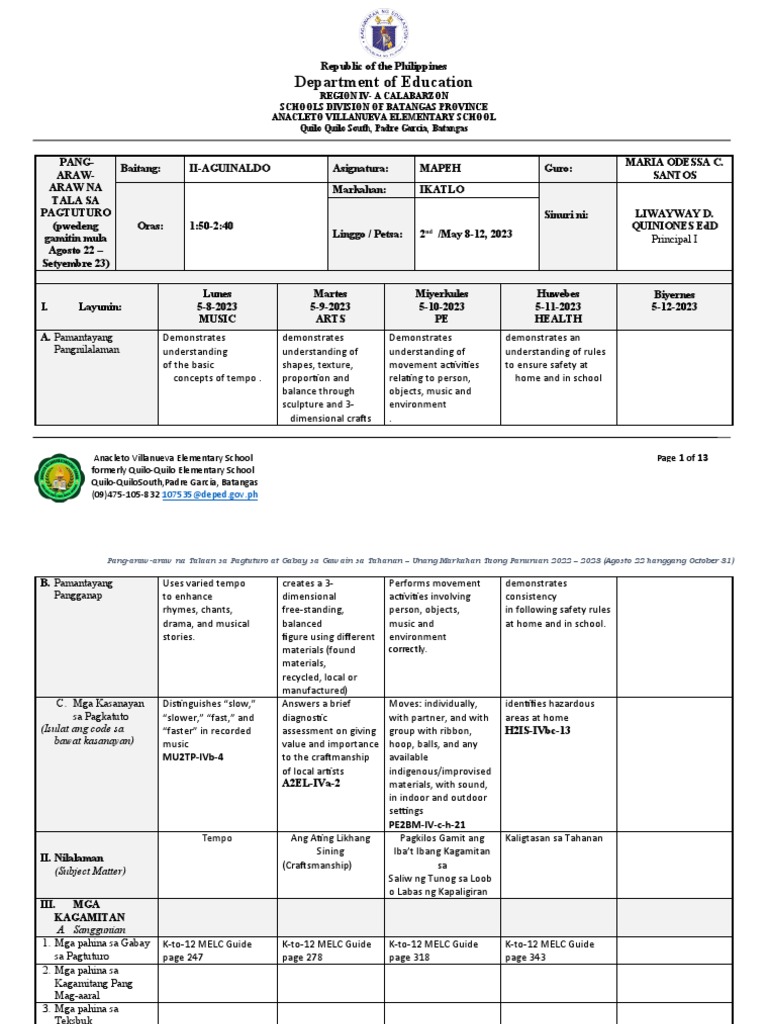 Mocs DLL Q4 Week 2 Mapeh | PDF
