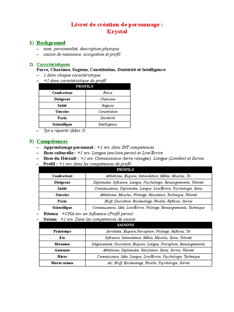 Guide de création de personnage RPG | PDF | Jeux de rôles