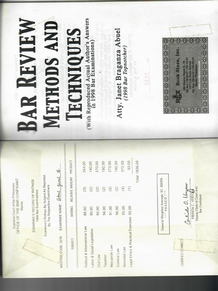 1998 Bar Methods and Techniques | PDF