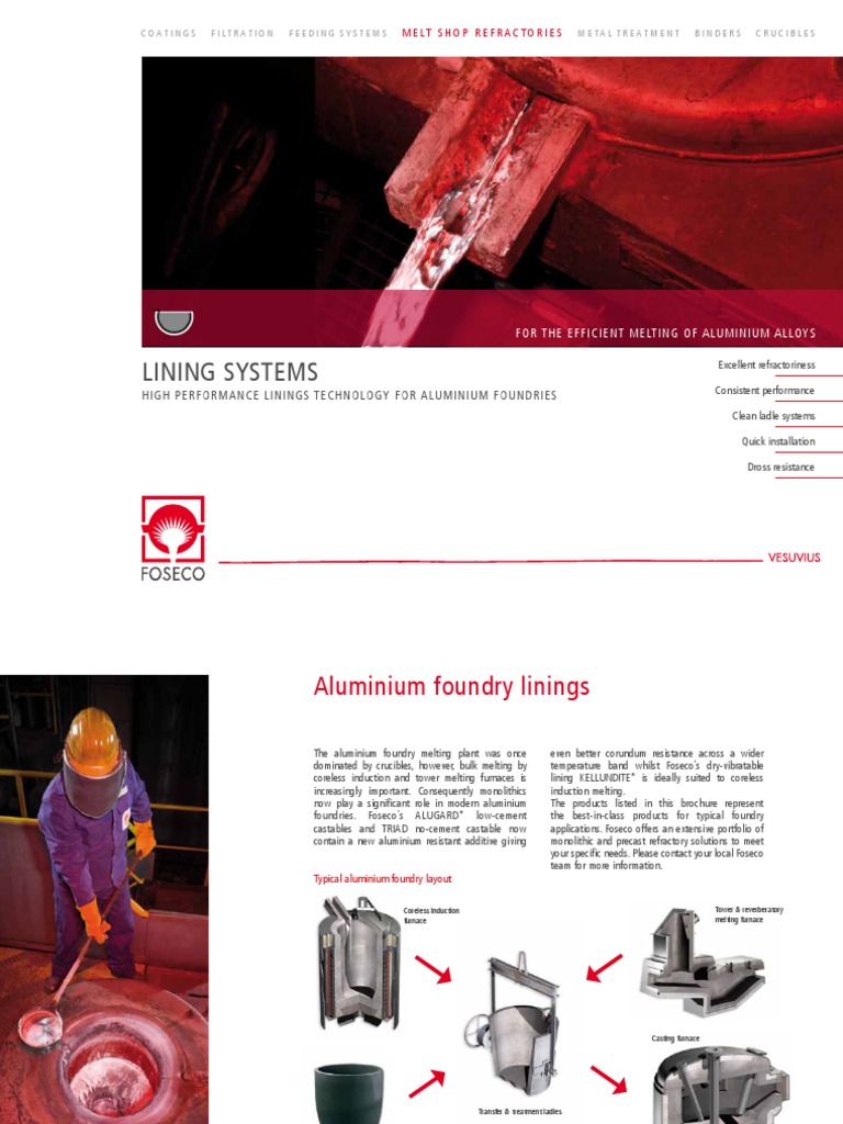 Furnace Linings Non Ferrous PDF | PDF