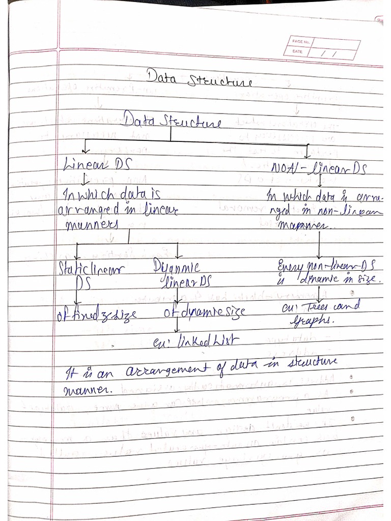 Data Structure Class PDF | PDF Data Structure Class PDF | PDF