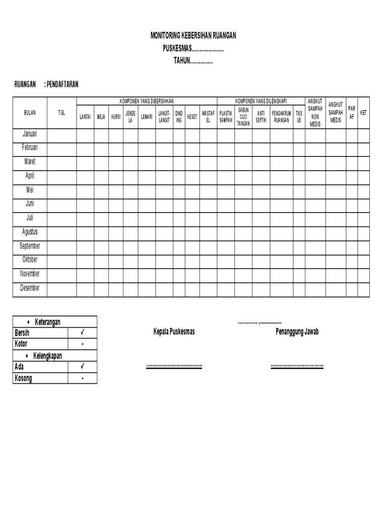 Monitoring Kebersihan Ruangan Puskesmas | PDF