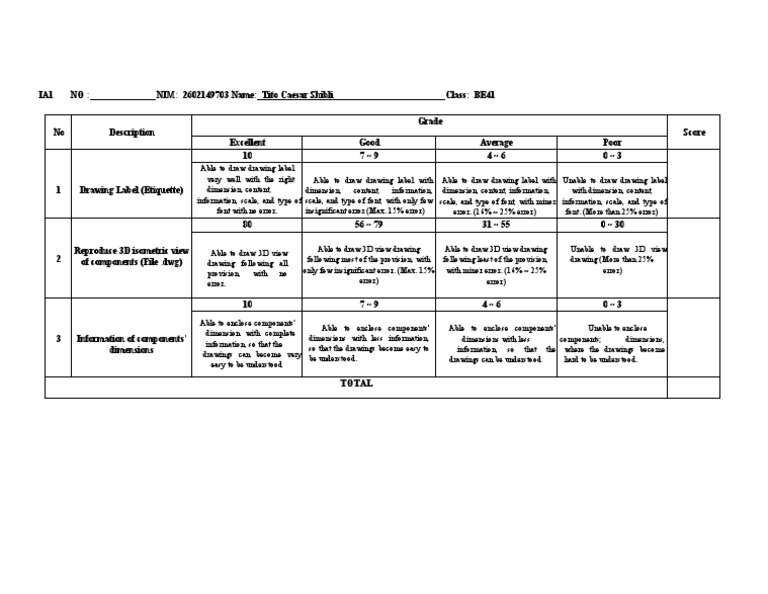Engineering Drawing Assessment | PDF