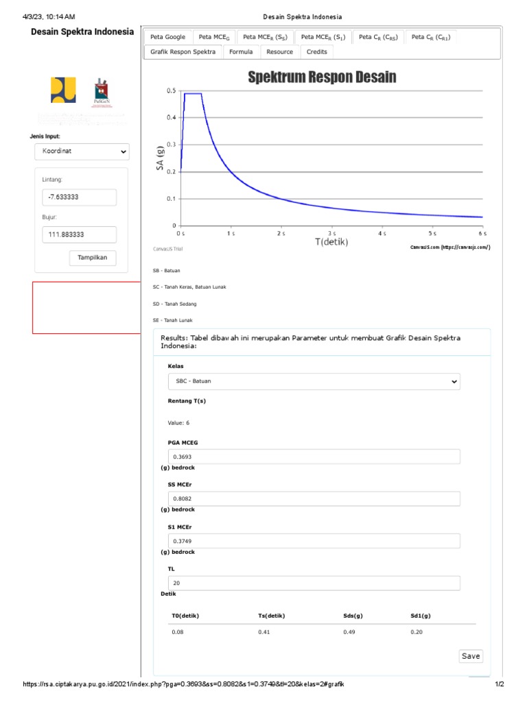 Desain Spektra Indonesia | PDF
