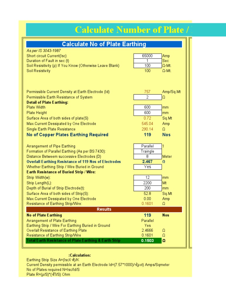 Calculate Number of Plate-Pipe Earthing Size of Earthing Strip18.12.12 ...