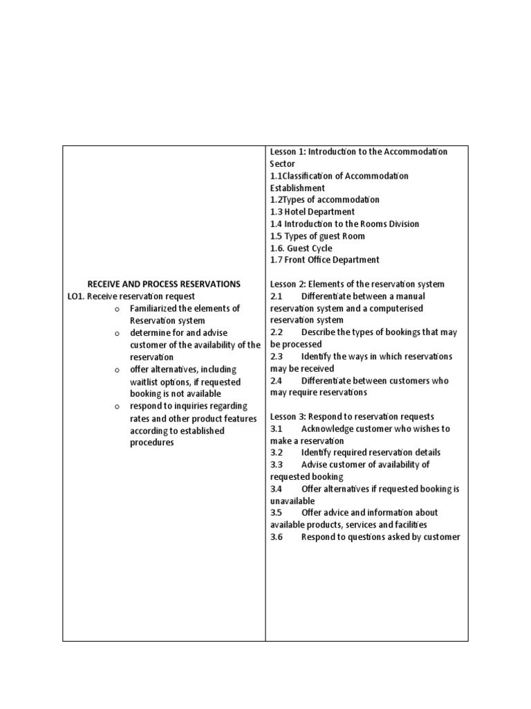 Melcs Vs Module | PDF