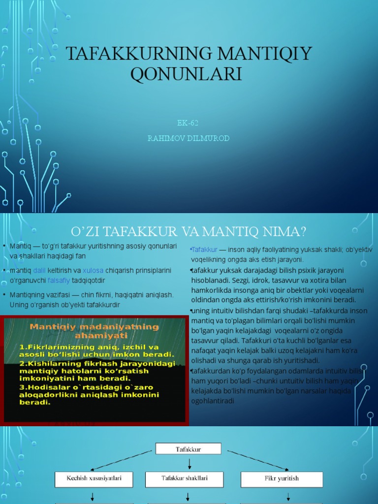 Tafakkurning Mantiqiy Qonunlari EK-62 Rahimov Dilmurod | PDF