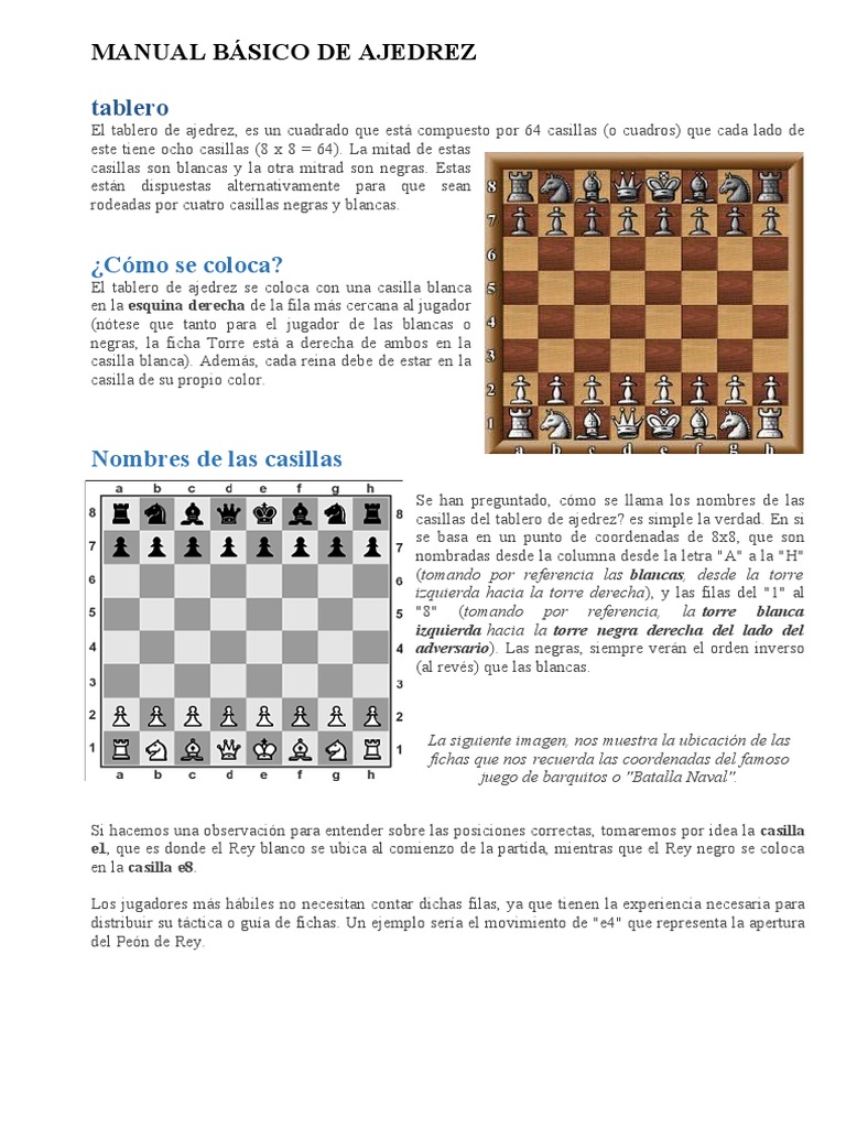 Guía básica para principiantes sobre el tablero de ajedrez, las piezas ...
