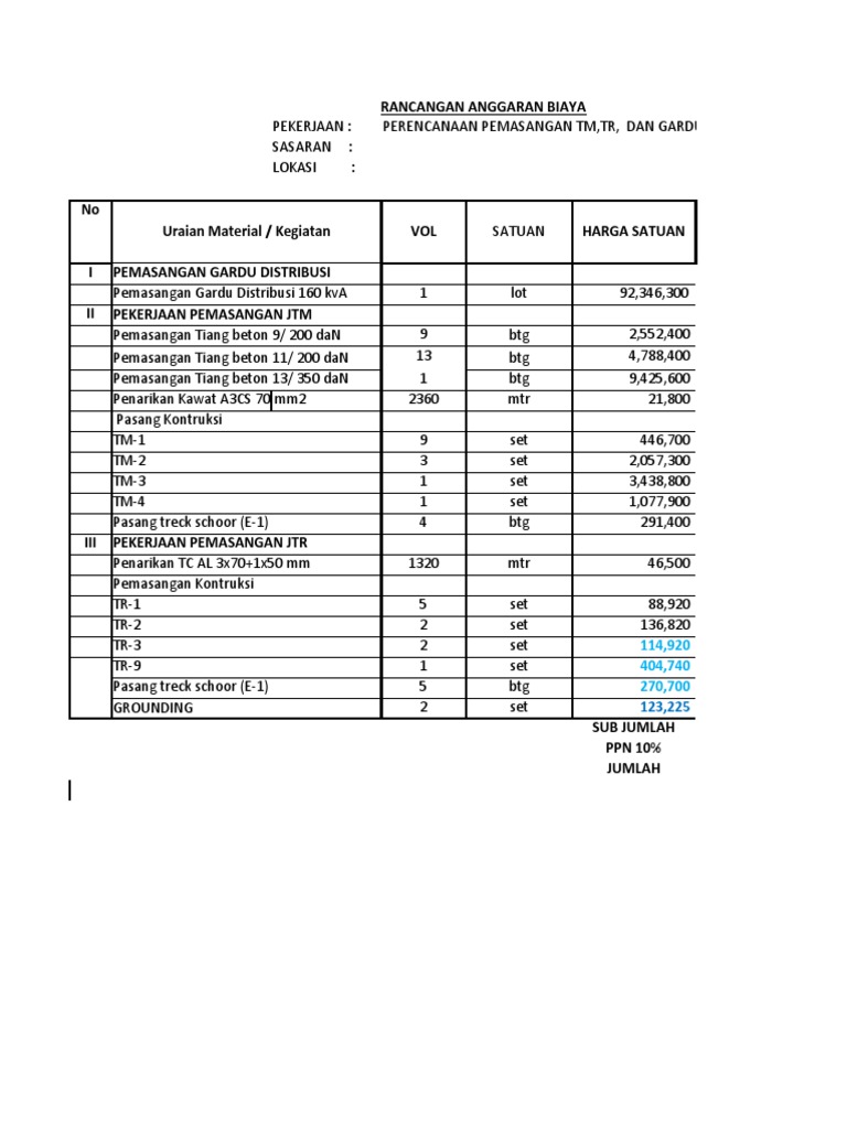 RAB Instalasi Listrik Gardu Distribusi | PDF