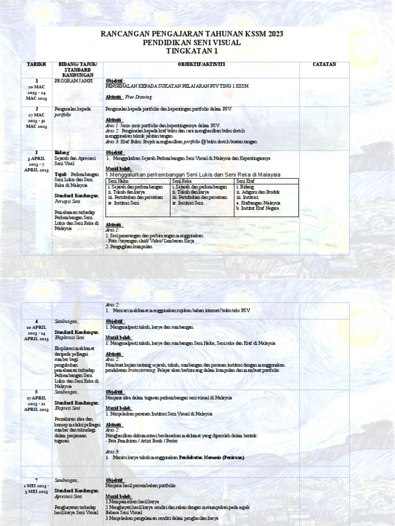 RPT PSV KSSM TING 1 | PDF
