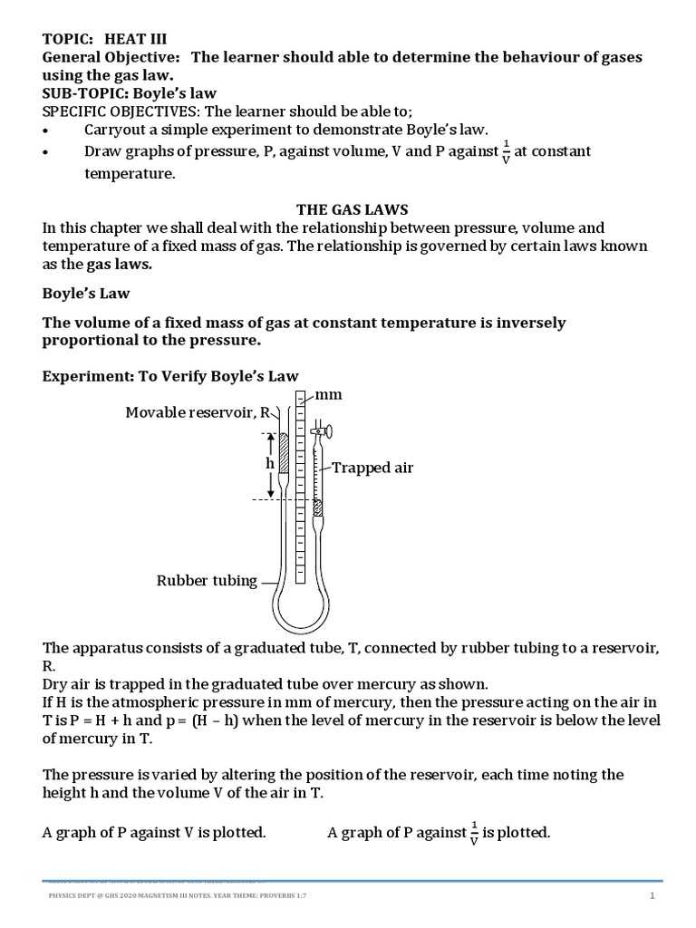 Determining Gas Behavior Using the Gas Laws: An Analysis of Boyle's Law ...