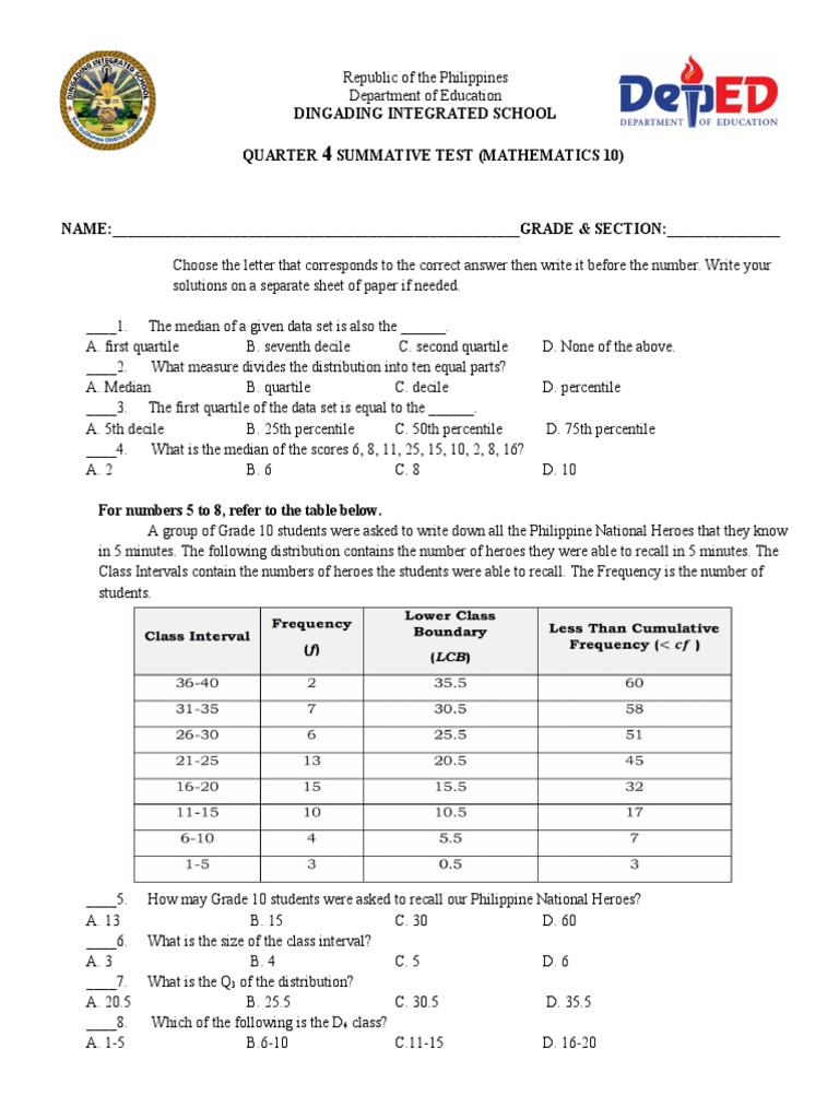 Mathematics 10 Summative Test Guide | PDF | Percentile | Median