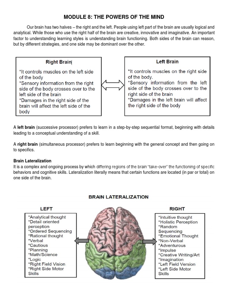 MODULE 8 QUARTER 4 THE POWERS OF MIND.pdf | PDF | Mind | Lateralization ...