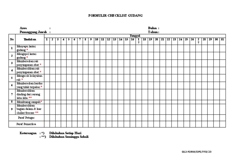 Checklist Kebersihan Gudang Harian | PDF