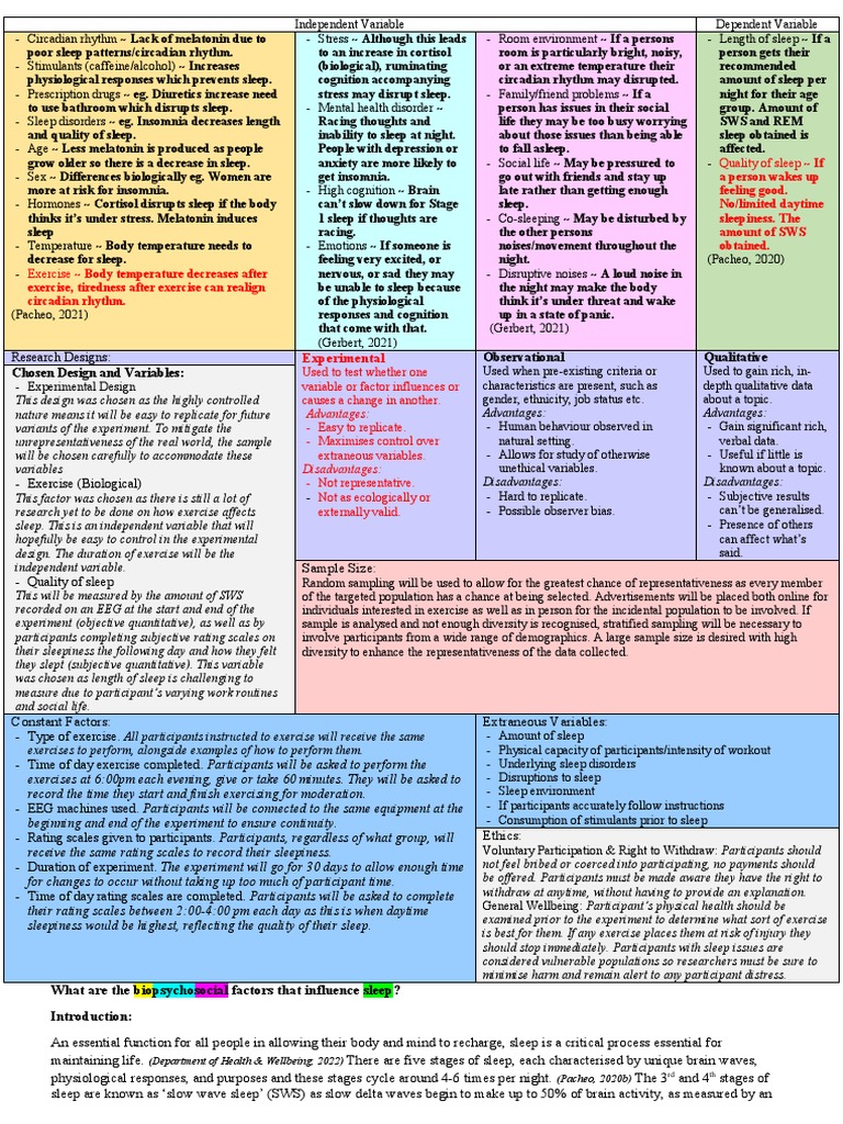 A Exemplar D D Stage 2 Psychology | PDF