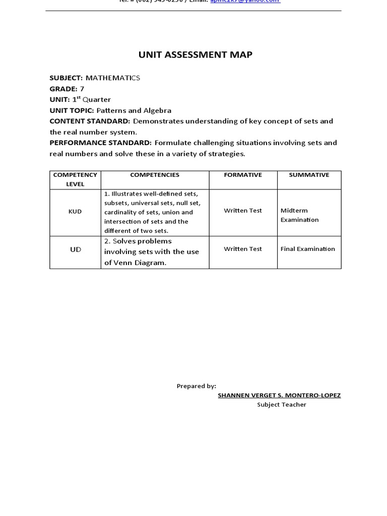 Unit Assessment Map Q1 | PDF