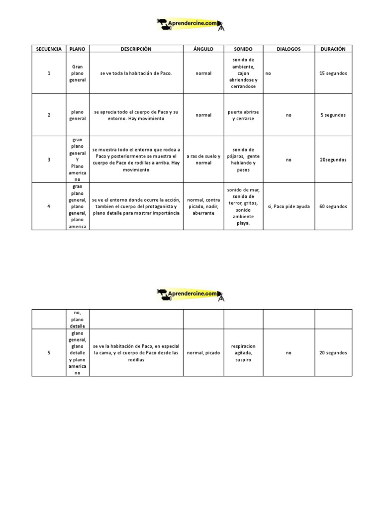 Guion Tecnico Julia Rey | PDF