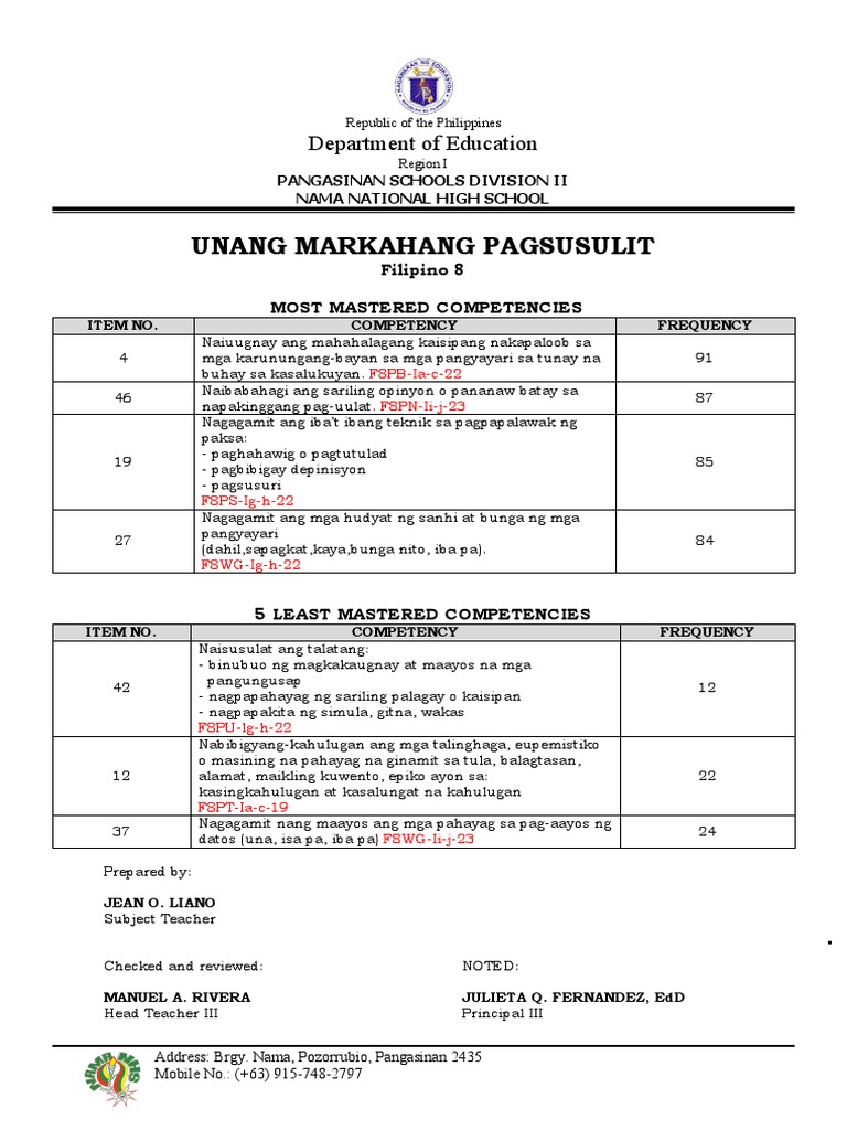 LEAST-AND-MOST-MASTERED-COMPETENCIES - 1st QUARTER | PDF