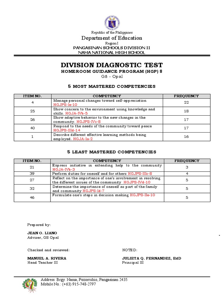 Least and Most Mastered Competencies | PDF