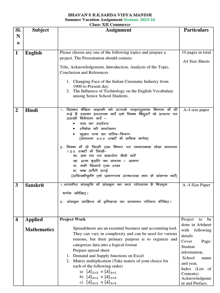 XII Commerce Summer Assignment 2023-24 | PDF