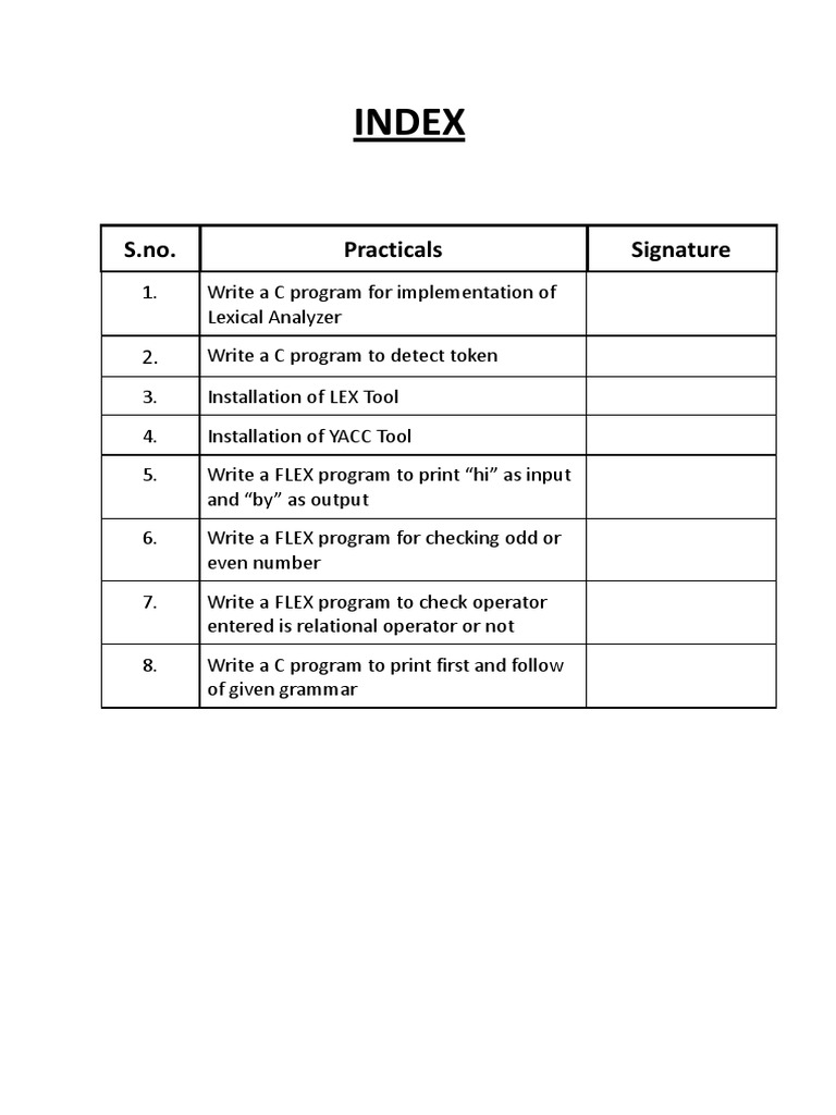 Compiler Design Practical File PDF | PDF Compiler Design Practical File PDF | PDF