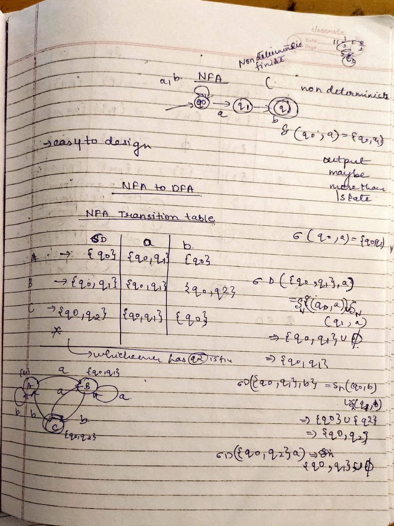 Flat Handwritten PDF | PDF