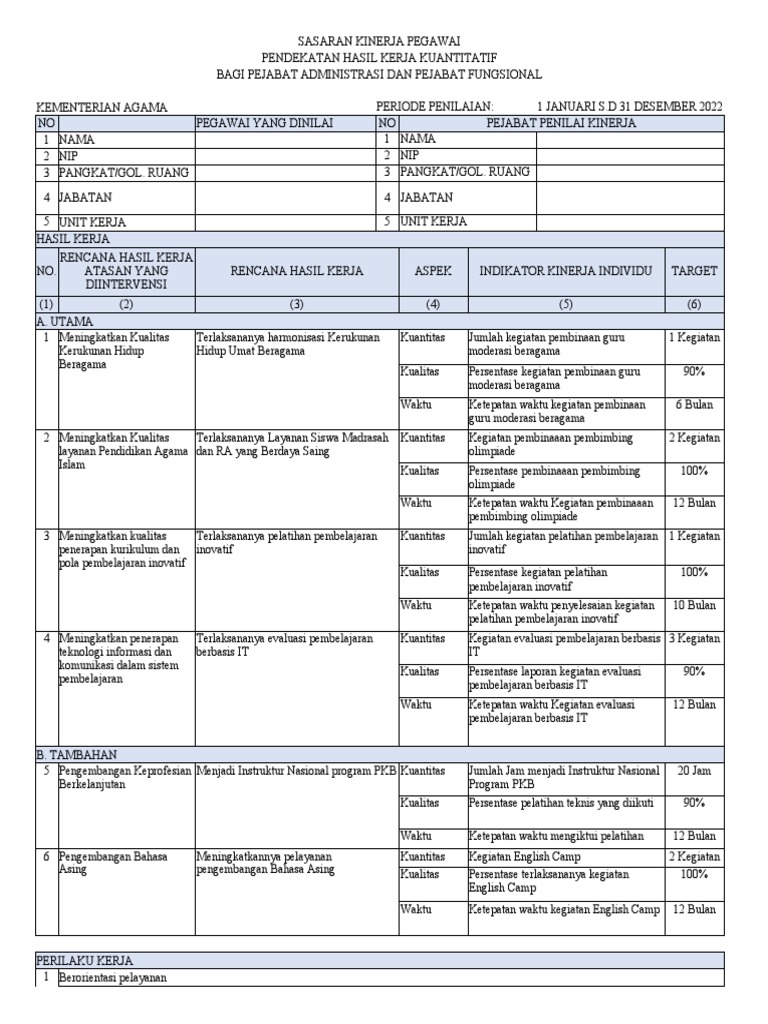 SKP 2022 Kamad 2 | PDF