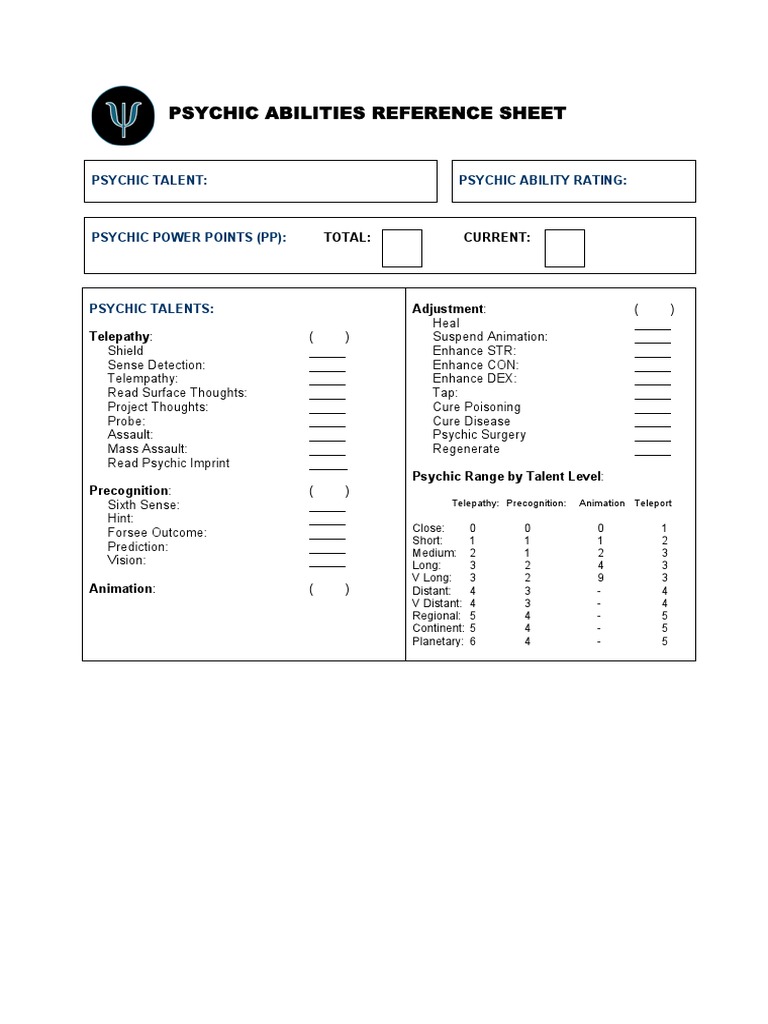 Cthulhu Rising - Psychic Abilities Reference Sheet.pdf | PDF