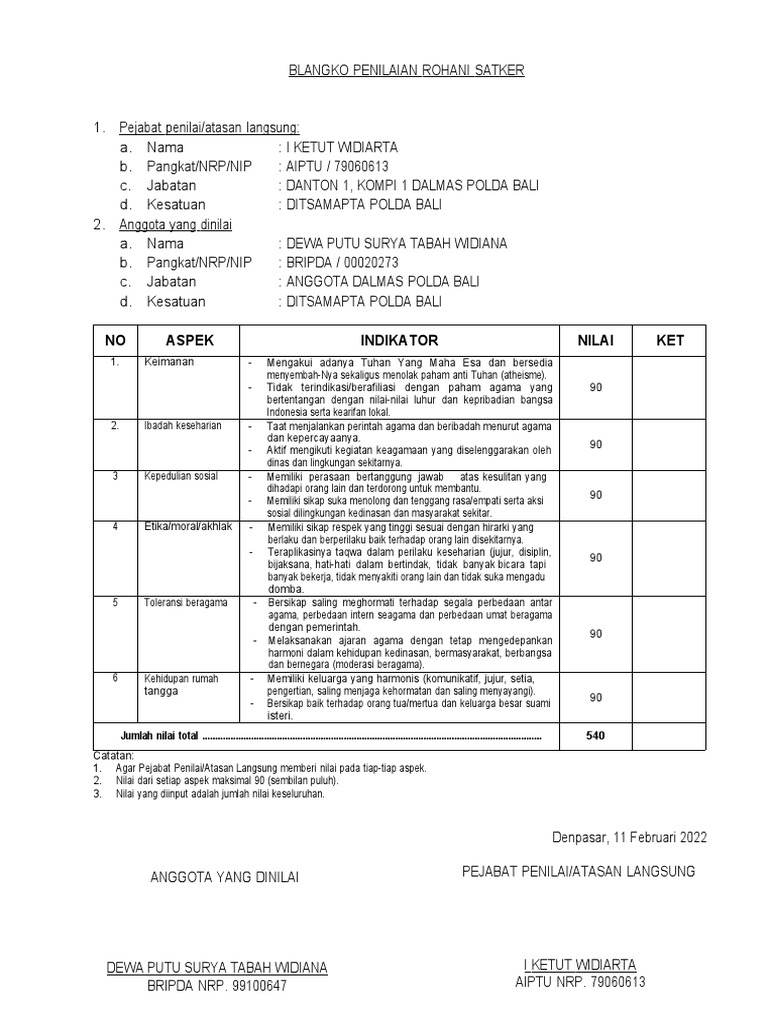 Blanko - Penilaian - Rohani (Bli Tabah) | PDF